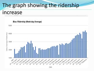 Sustainable bus rapid transit system | PPTX