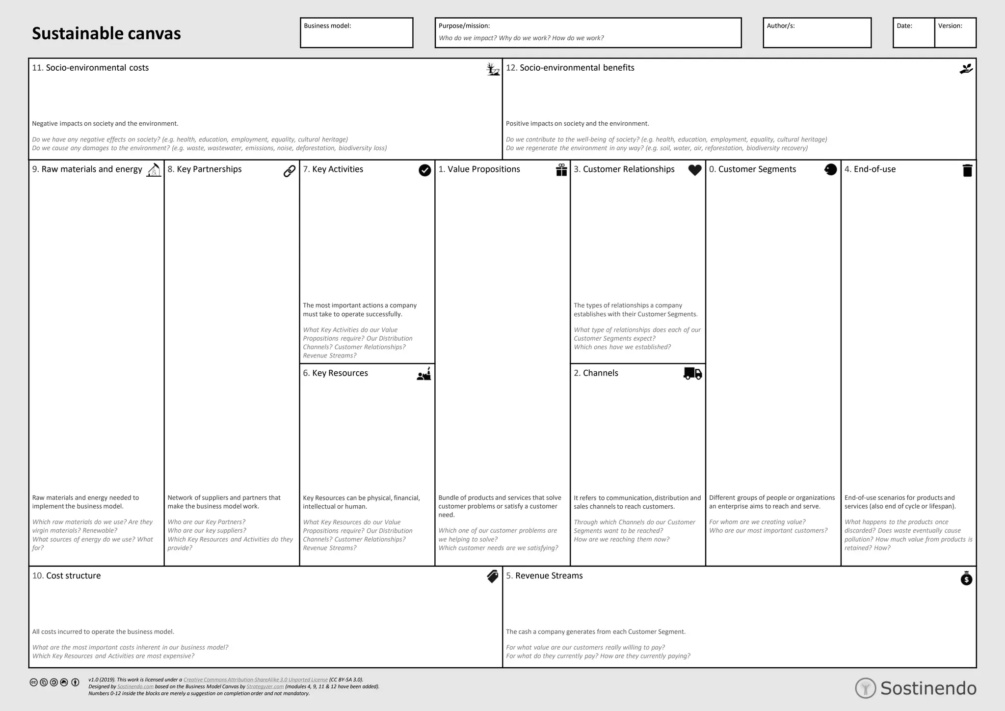 Sustainable canvas | PDF