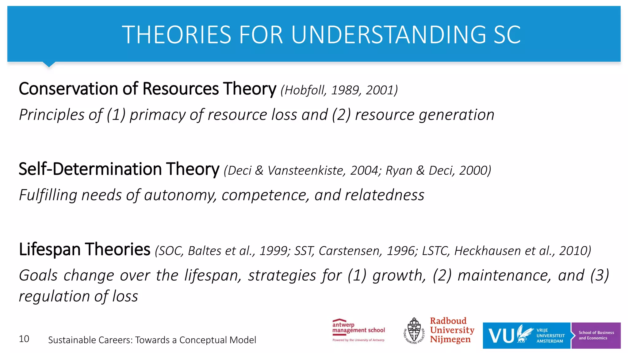 Sustainable Careers: Towards a Conceptual Model | PDF