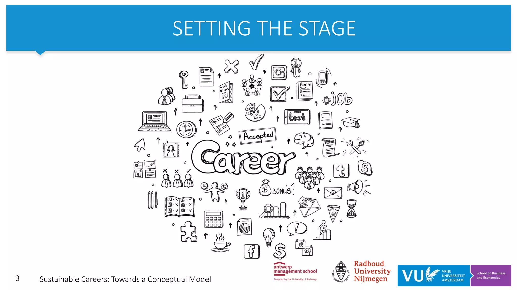 Sustainable Careers: Towards a Conceptual Model | PDF