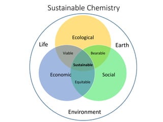 Sustainable chemistry | PDF
