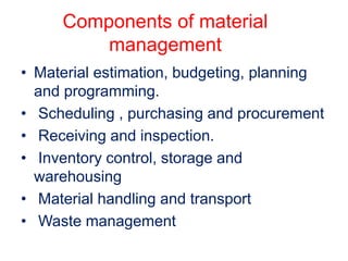 sustainable Construction material management using GIS ezhil.pptx