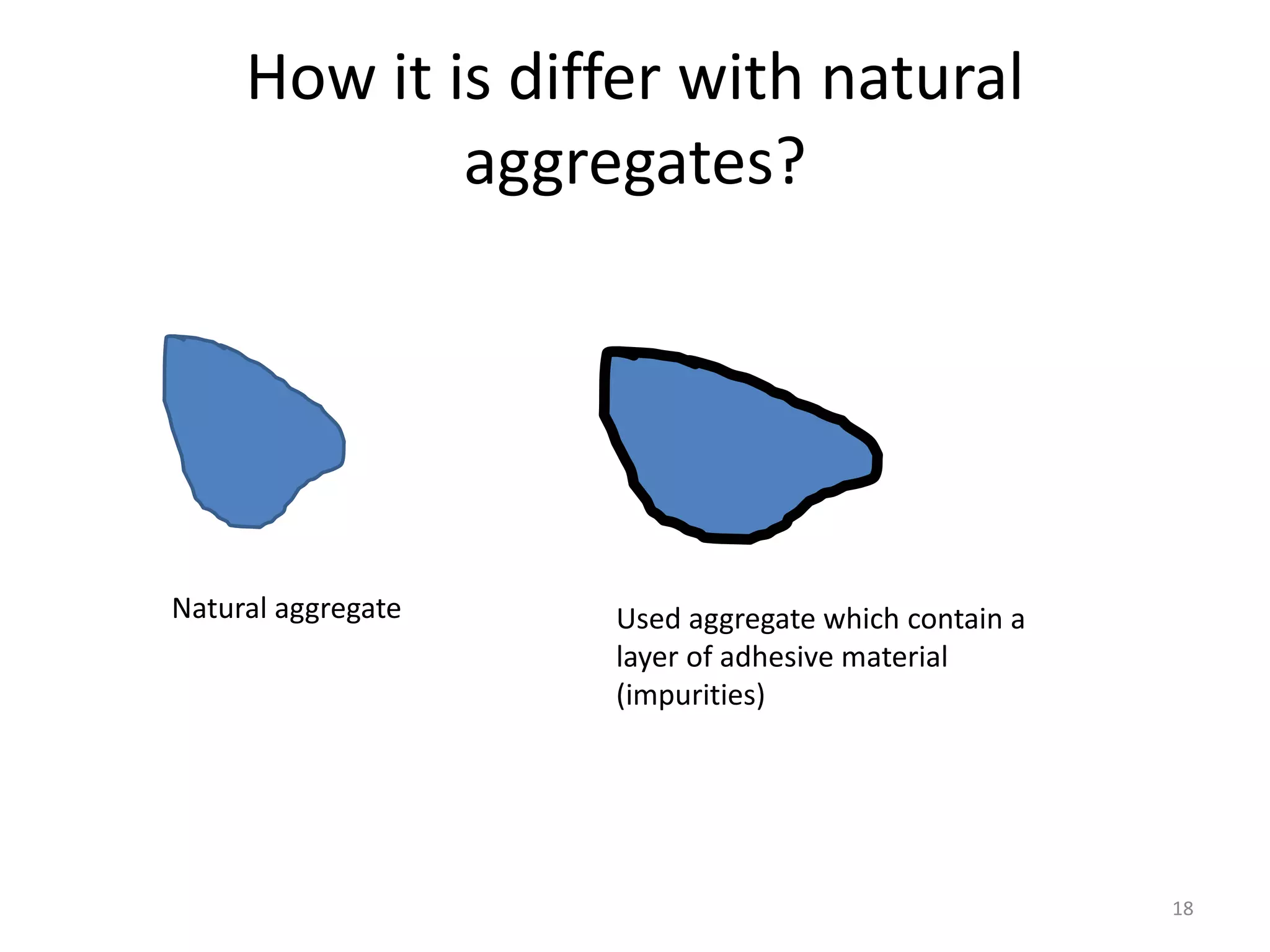 Sustainable construction trough heat processed recycled coarse ...