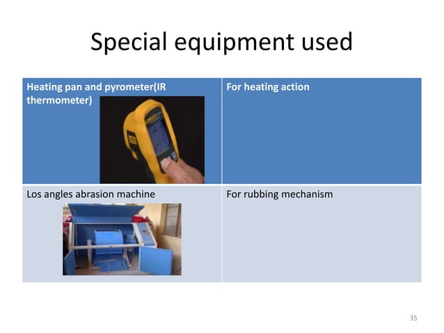 Sustainable construction trough heat processed recycled coarse ...