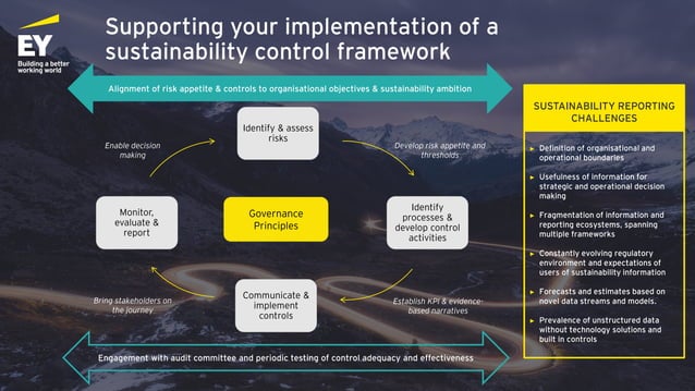 Sustainable Control: Our approach to implementing an effective ...