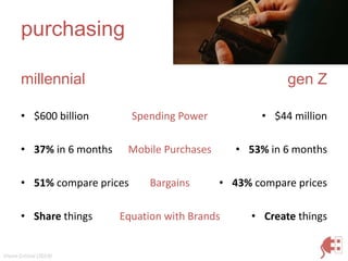 Targeting Millennials + Gen Z in Beauty Marketing | PPTX