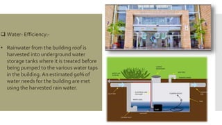 Sustainable Design.pptx
