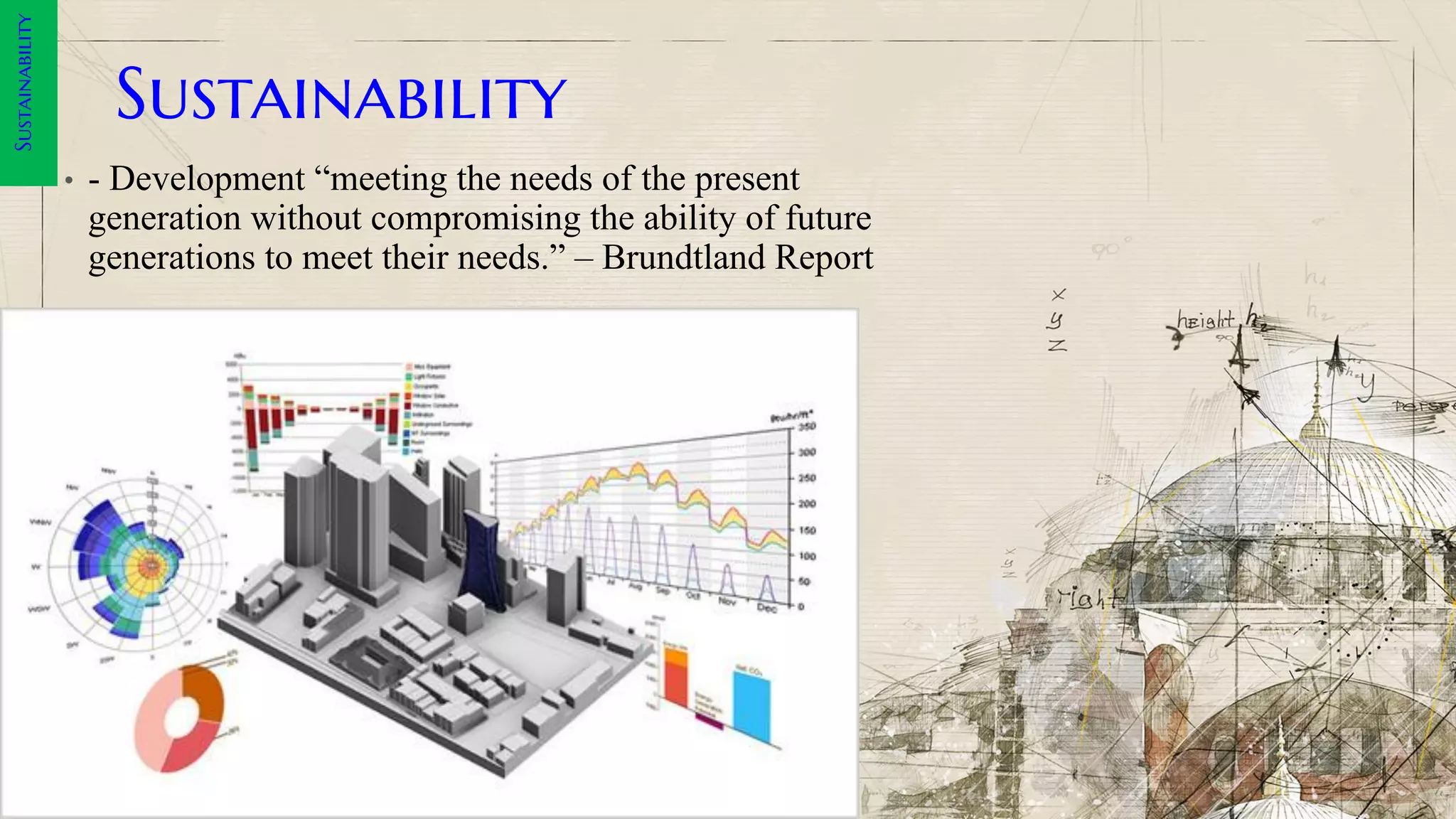 Sustainable design & bim technology | PPT