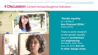 Video Networks of Sustainable Design: the Doughnut Perspective | PPT