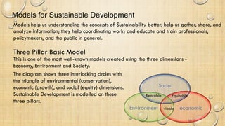 Sustainable Development Model