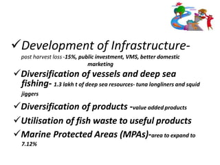 SUSTAINABLE DEVELOPMENT OF MARINE FISHERIES IN INDIA | PPTX