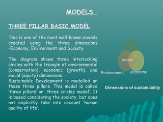 Sustainable development | PPT