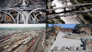 Sustainable development model for American Cities | PPTX