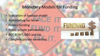 Sustainable development model for American Cities | PPT