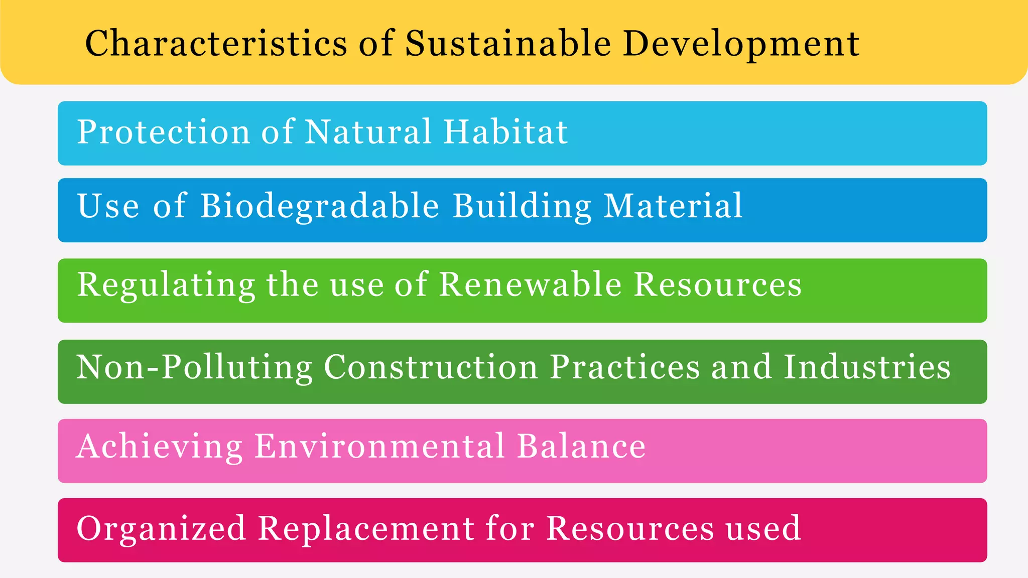 Sustainable Development - Assignment Achievers | PPTX | Environment ...