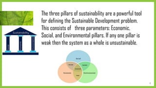 Sustainable development.pptx