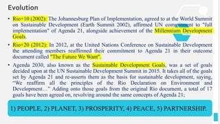 Sustainable Development.pdf