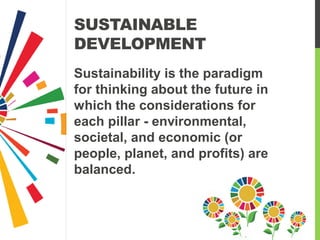 Sustainable Development Goal, SDG's in Contemporary World | PDF