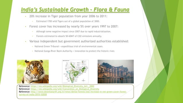 Sustainable development india's approach | PPTX