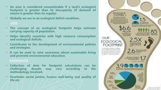 Sustainable Development and Ecological Footprints.pptx