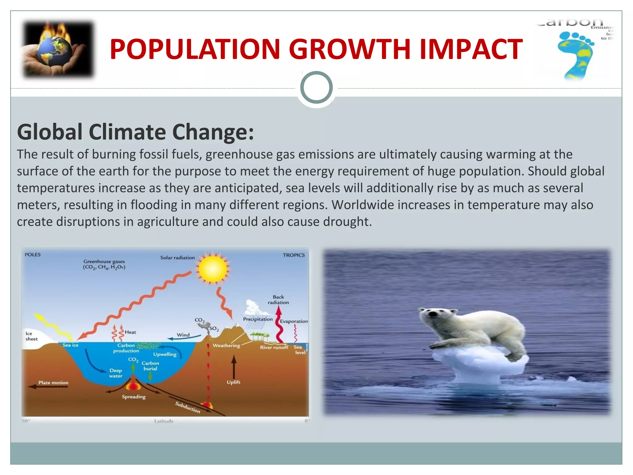 Sustainable Development with respect to Population Growth | PPT