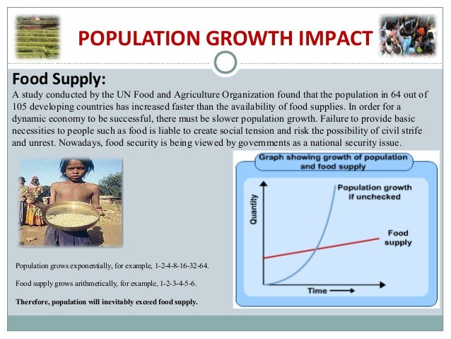 Sustainable Development with respect to Population Growth