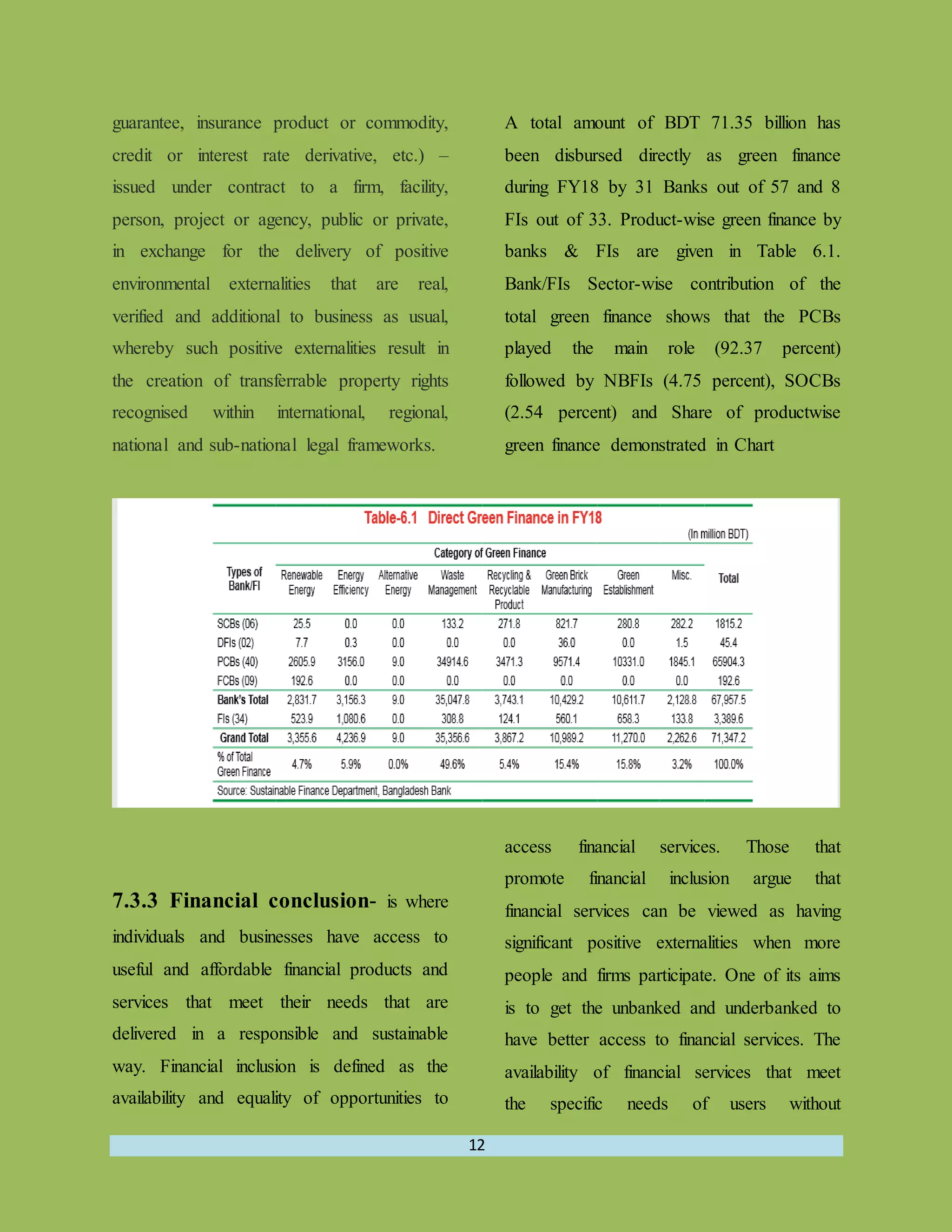 Sustainable development and role of the banking industry in bangladesh ...