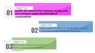 SUSTAINABLE DEVELOPMENT :AN Introductory Lecture Presentation for ...