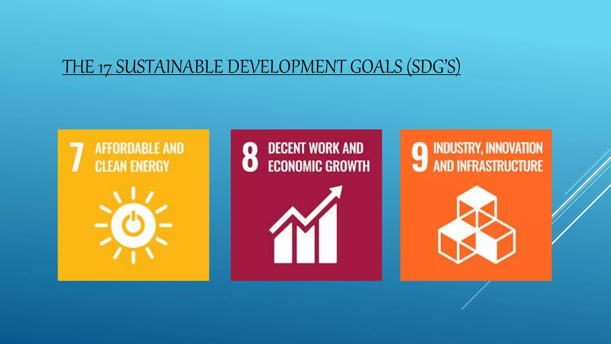 Sustainable Development Class 10.pptx