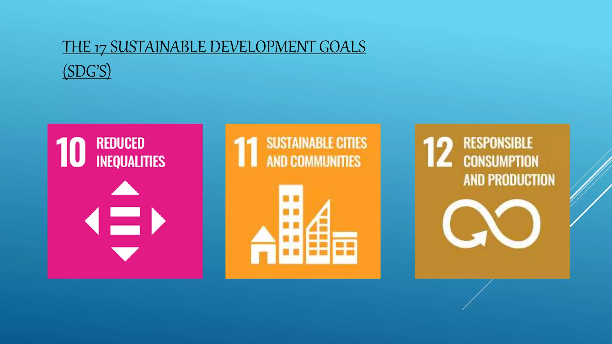 Sustainable Development Class 10.pptx