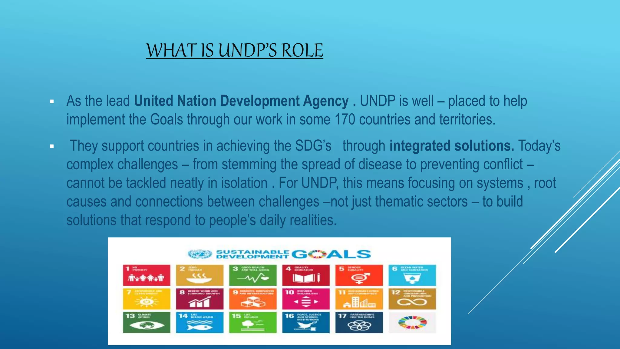 Sustainable Development Class 10.pptx