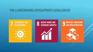 Sustainable Development Class 10.pptx