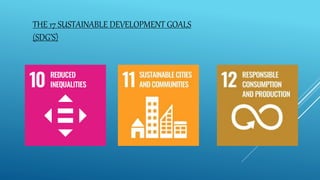 Sustainable Development Class 10.pptx