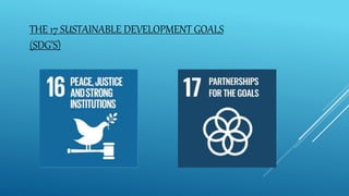 Sustainable Development Class 10.pptx