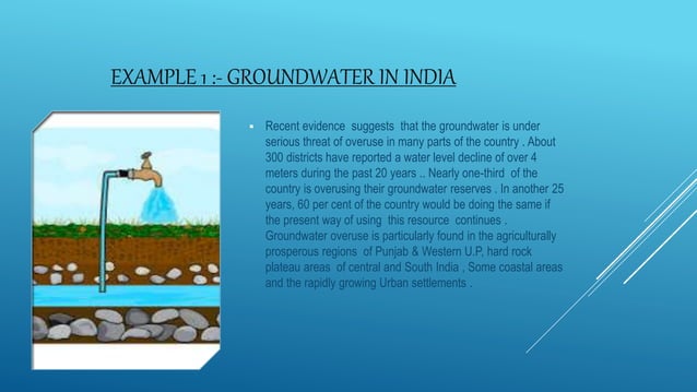 Sustainable Development Class 10.pptx