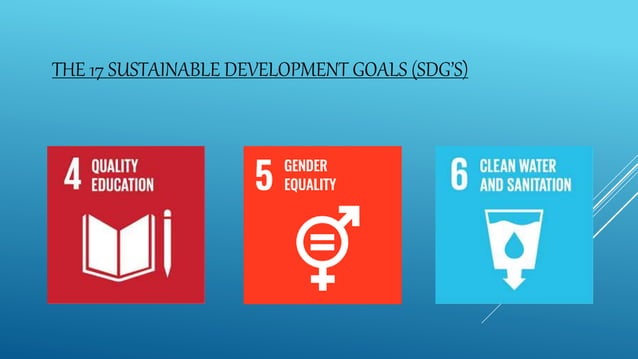 Sustainable Development Class 10.pptx