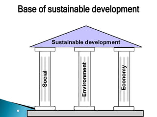 sustainable development & Environmental Impact Assessment | PPT