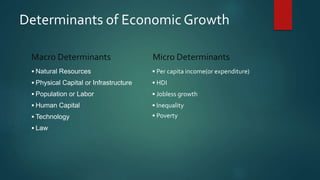 SUSTAINABLE DEVELOPMENT GOAL.pptx