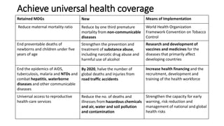 Sustainable development goals | PPTX