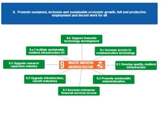 Sustainable Development Goals | PPTX