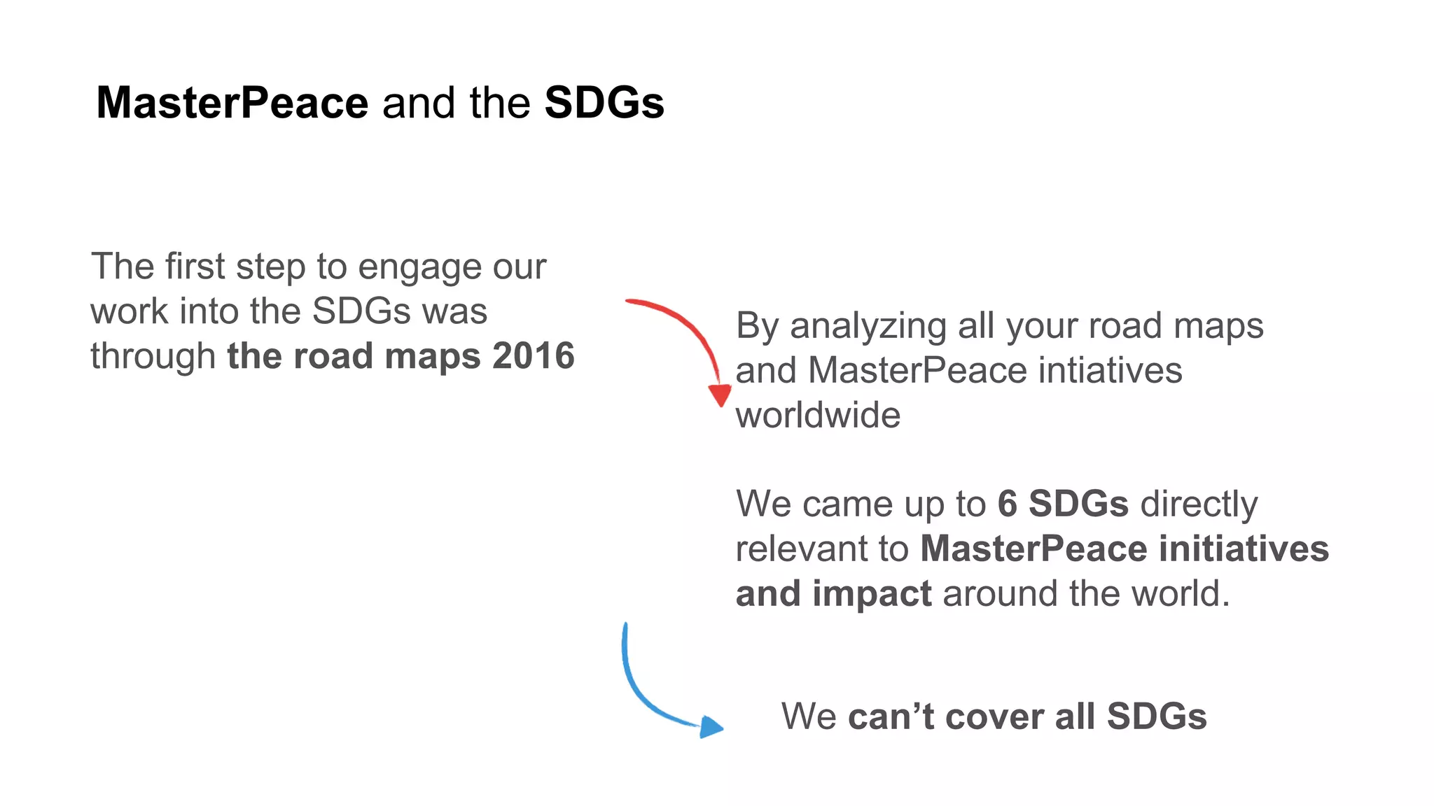 Sustainable development goals | PPTX