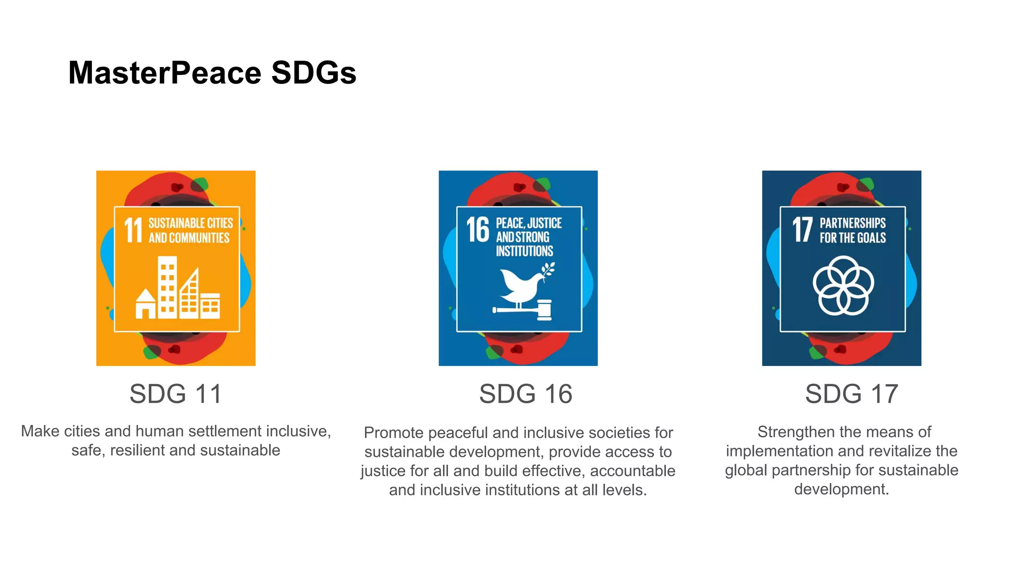 Sustainable development goals | PPTX