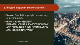 SUSTAINABLE DEVELOPMENT GOALS.pptx