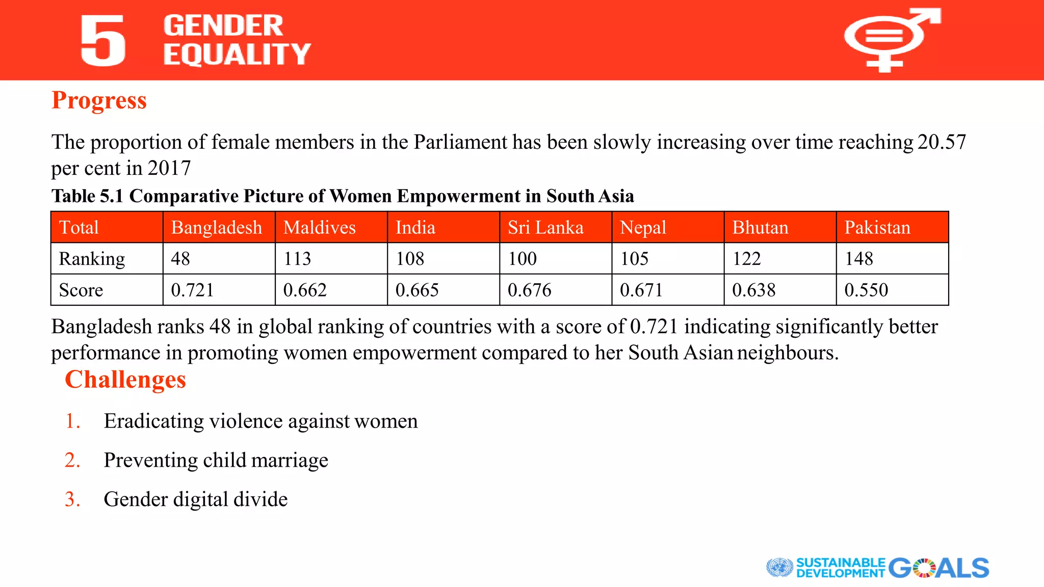 Sustainable development goals (5, 6 & 7) | PDF