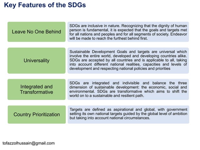 Sustainable development goals bangladesh perspective 2018