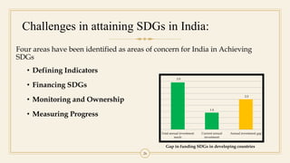 SUSTAINABLE DEVELOPMENT GOALS OF UN AND ROADMAP FOR.pptx