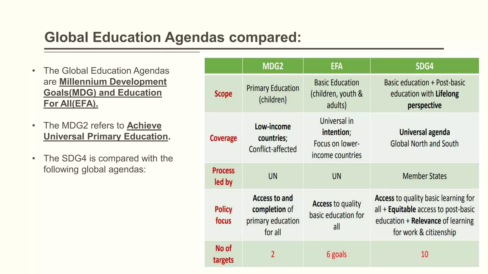 SUSTAINABLE DEVELOPMENT GOALS PPT (2).pptx