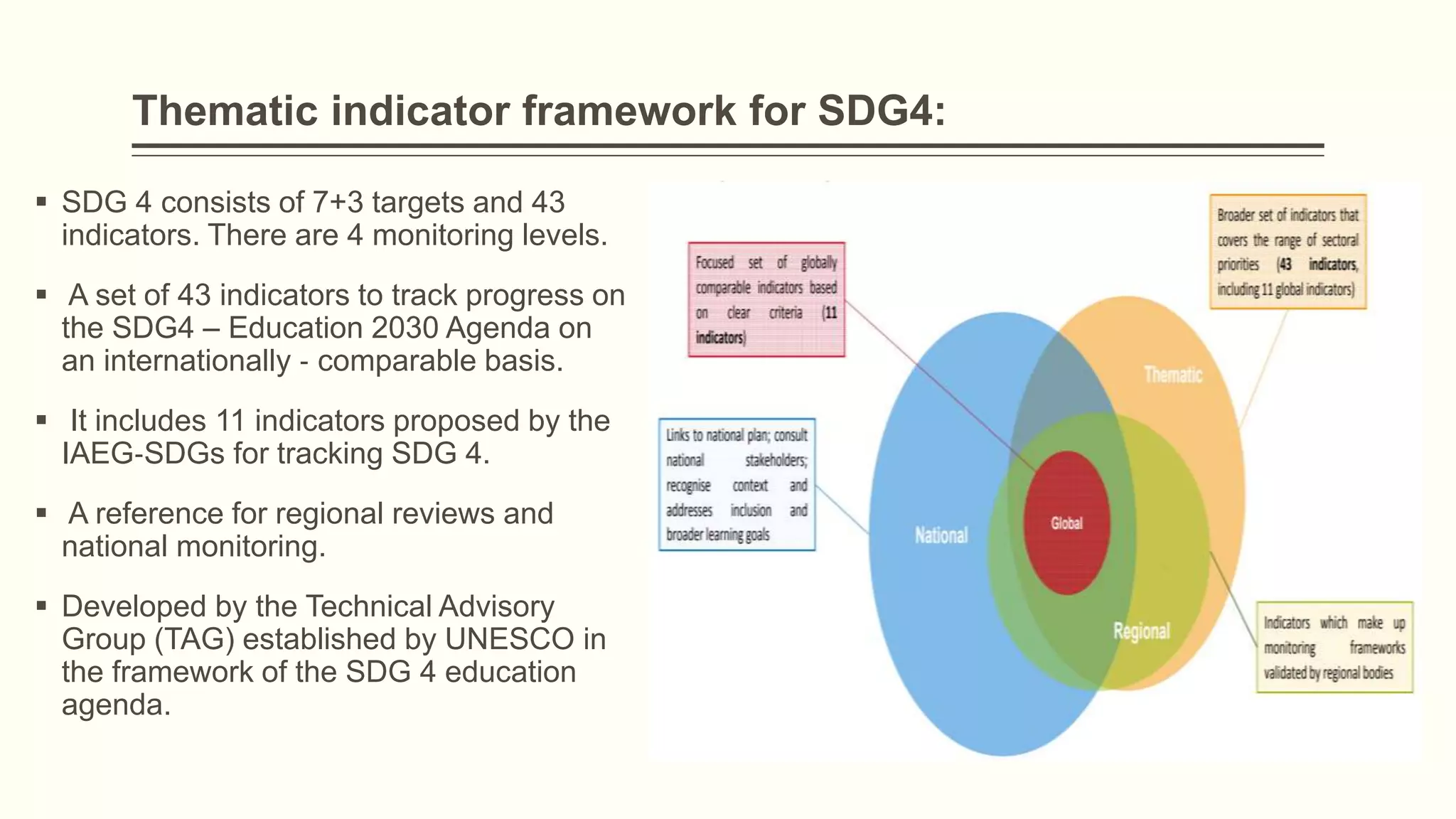 SUSTAINABLE DEVELOPMENT GOALS PPT (2).pptx
