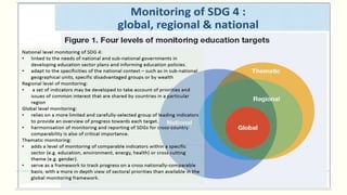 SUSTAINABLE DEVELOPMENT GOALS PPT (2).pptx