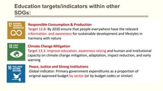 SUSTAINABLE DEVELOPMENT GOALS PPT (2).pptx